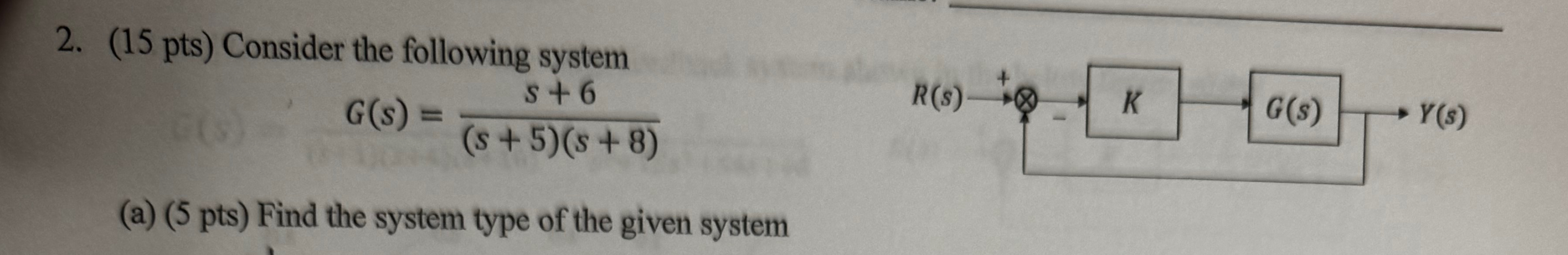 Solved (15 pts) Consider the following | Chegg.com Solved (15 pts) Consider the following | Chegg.com