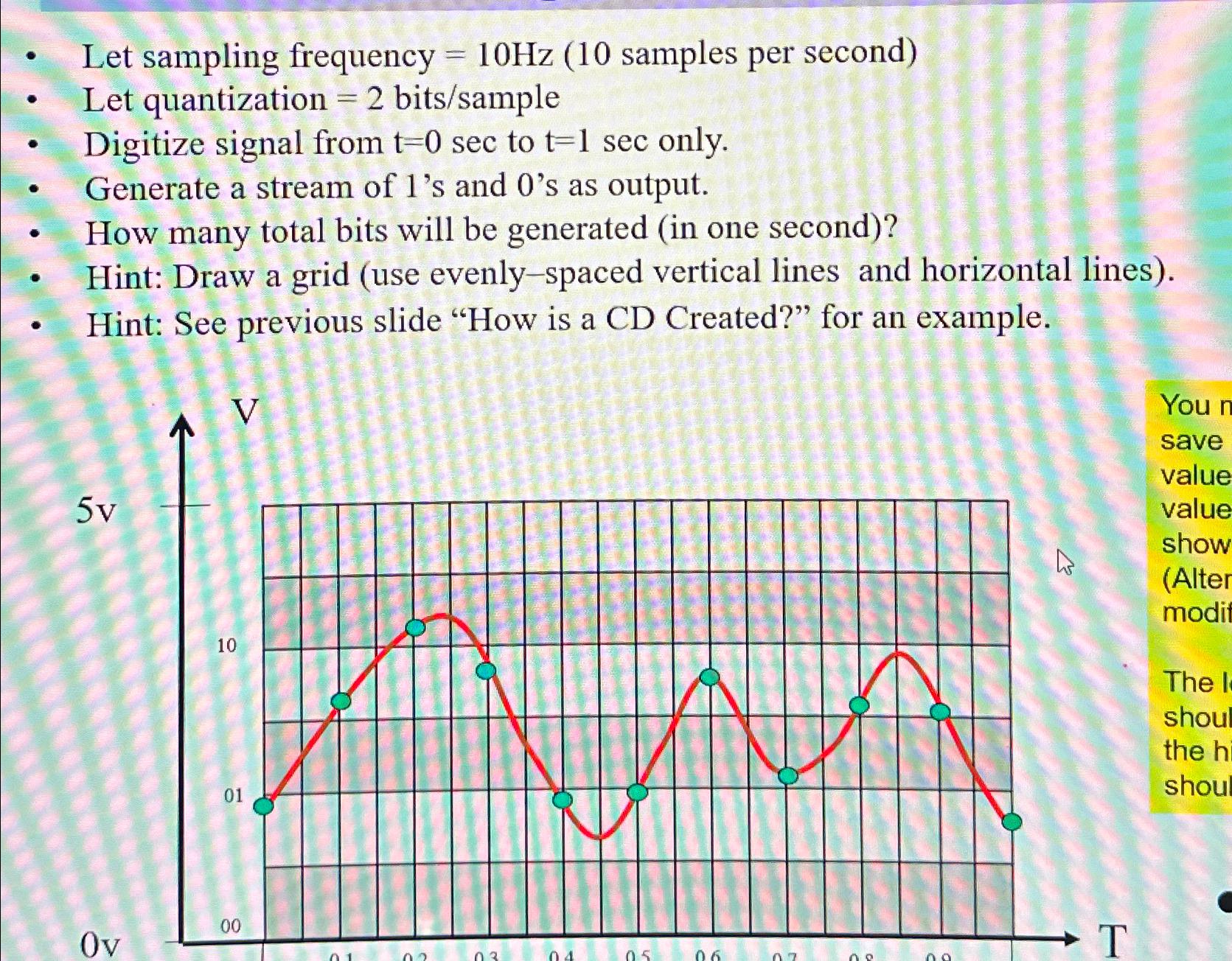 Solved Let sampling frequency =10Hz (10 ﻿samples per | Chegg.com
