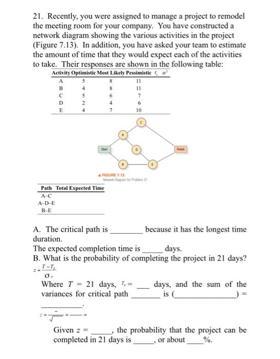 Solved 21. Recently, you were assigned to manage a project | Chegg.com