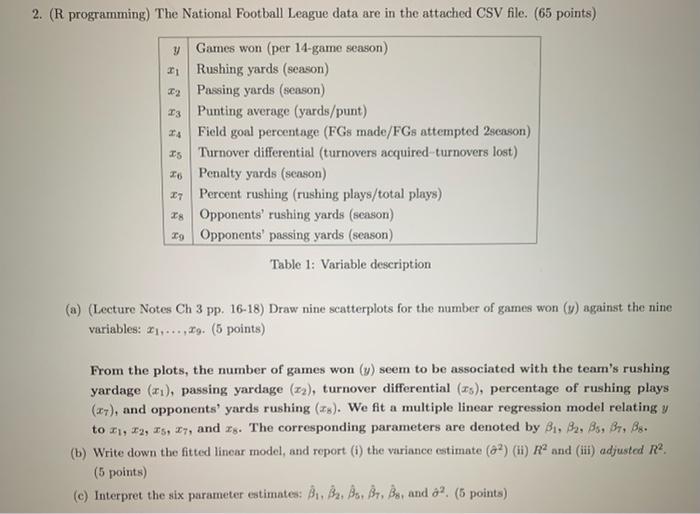 Solved using r in rstudio provide snapshot of the R CODE | Chegg.com