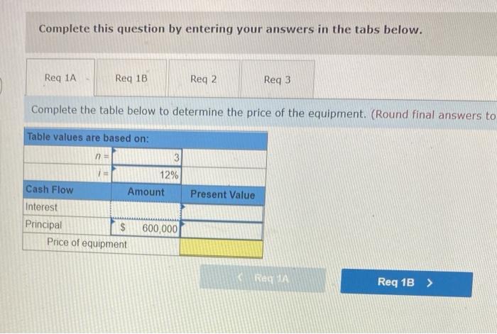 Exercise 14-17 (Static) Note with unrealistic | Chegg.com
