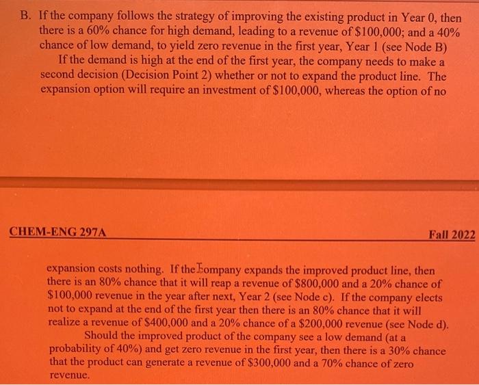 Decision Tree Analysis Figure 2 12 Decision Tree