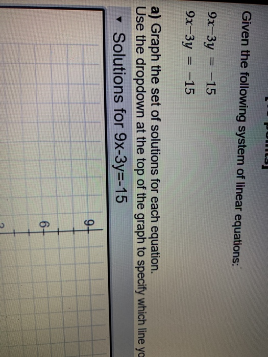 Solved Given The Following System Of Linear Equations 9x 3y Chegg