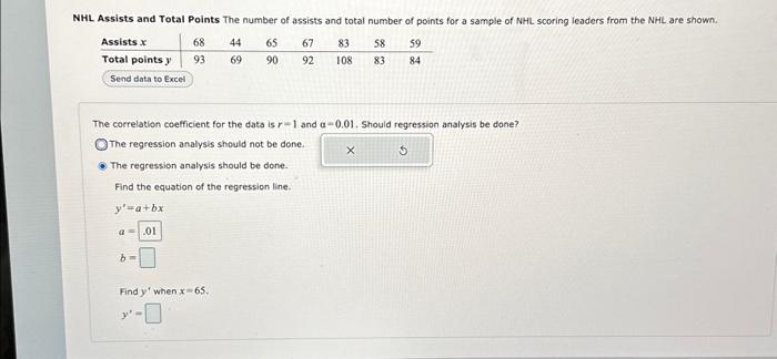 Solved correlation coefficient for the data is r=1 and | Chegg.com
