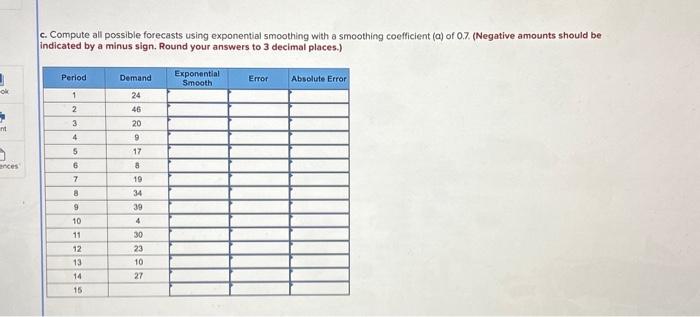 Solved Respond to each of the items using the following time | Chegg.com