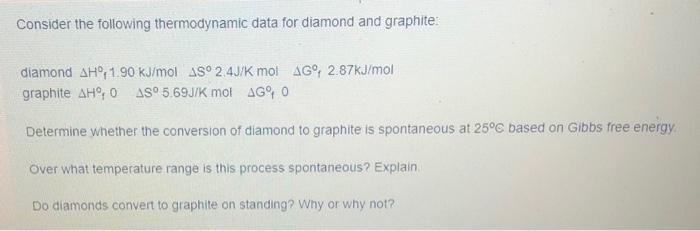 Solved Consider the following thermodynamic data for diamond | Chegg.com