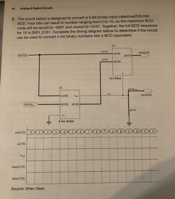Solved for the 3 bit adder circuit shown below PLEASE | Chegg.com