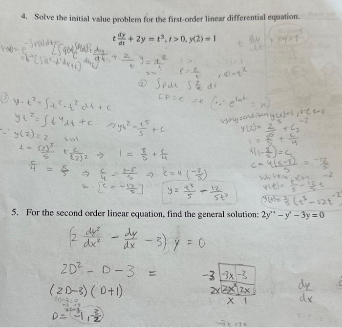 Solved 4. Solve the initial value problem for the | Chegg.com