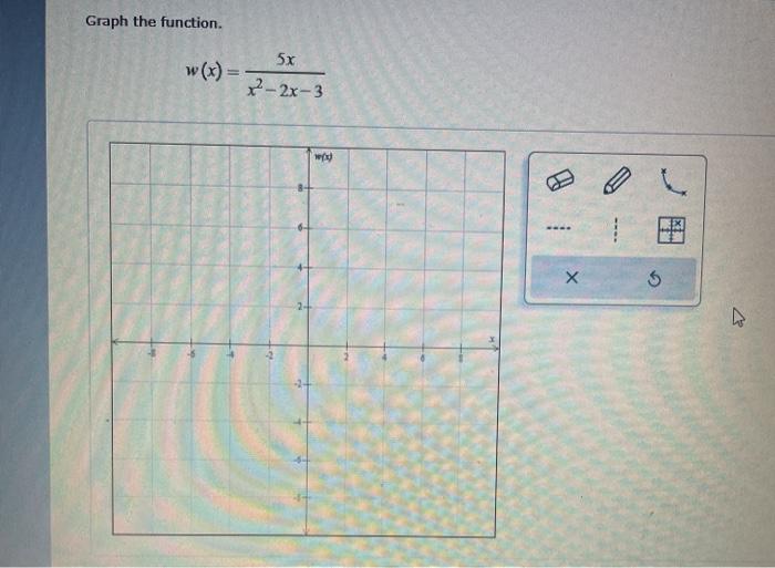 Solved Graph the function. 5x 7- 2x-3 Х 5 | Chegg.com