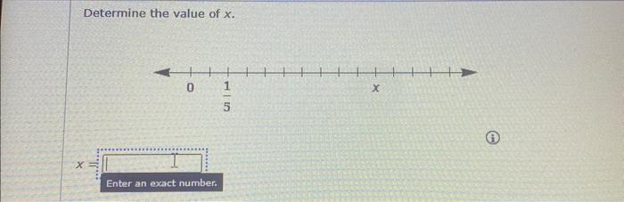Solved Determine the value of x. | Chegg.com
