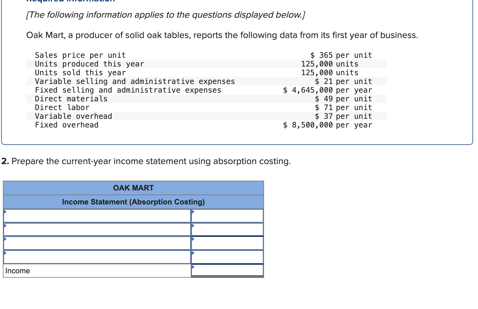 Solved [The following information applies to the questions | Chegg.com