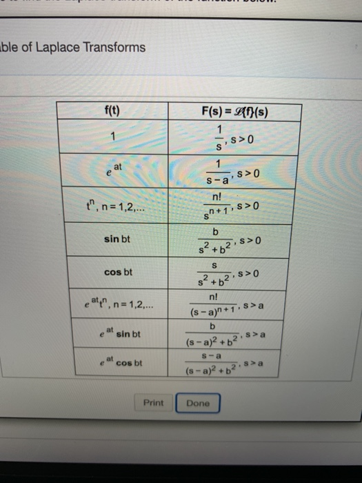 Solved Use the accompanying tables of Laplace transforms and | Chegg.com