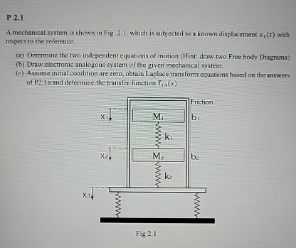 Solved P 2.1A mechanical system is shown in Fig. 2.1. ﻿which | Chegg.com