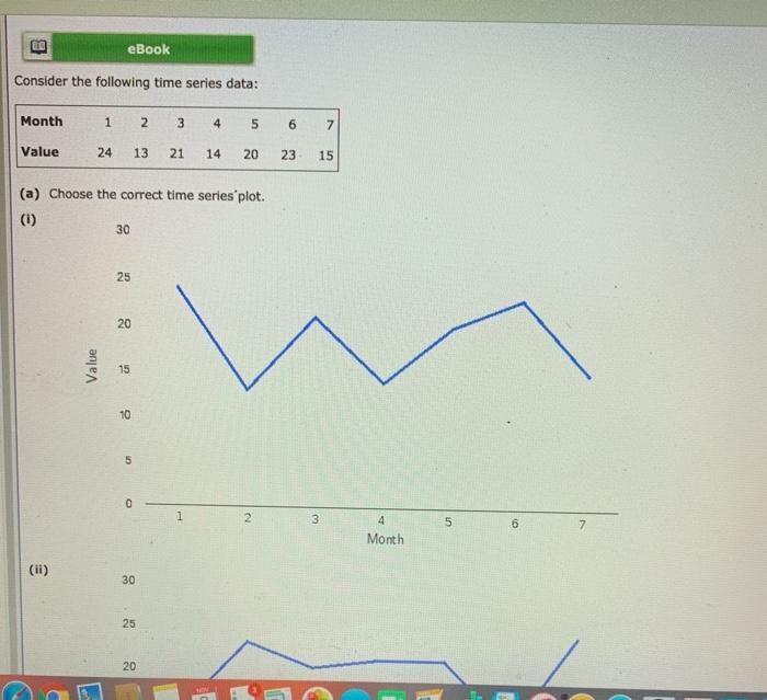 Solved eBook Consider the following time series data: Month | Chegg.com