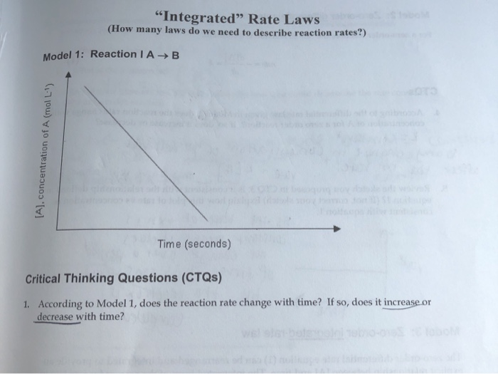 Solved "Integrated” Rate Laws (How many laws do we need to | Chegg.com