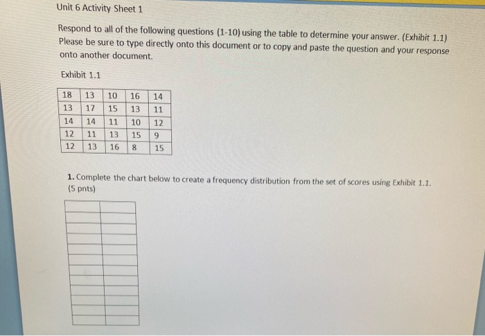 Solved Unit 6 Activity Sheet 1 Respond to all of the | Chegg.com