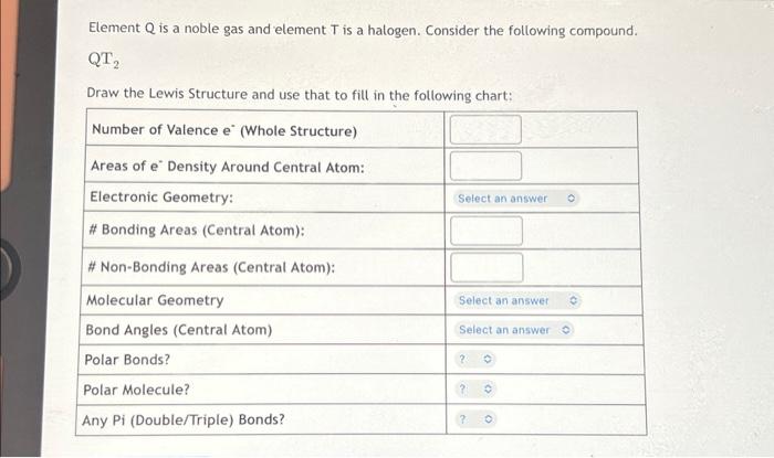 Solved Element Q is a noble gas and element T is a halogen. | Chegg.com