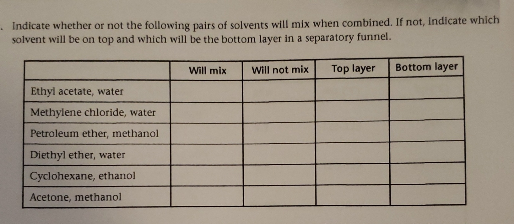 Solved Indicate whether or not the following pairs of | Chegg.com