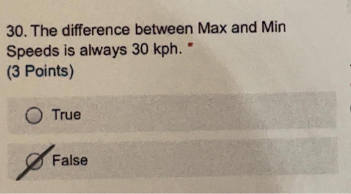 Solved 30. The difference between Max and Min Speeds is | Chegg.com