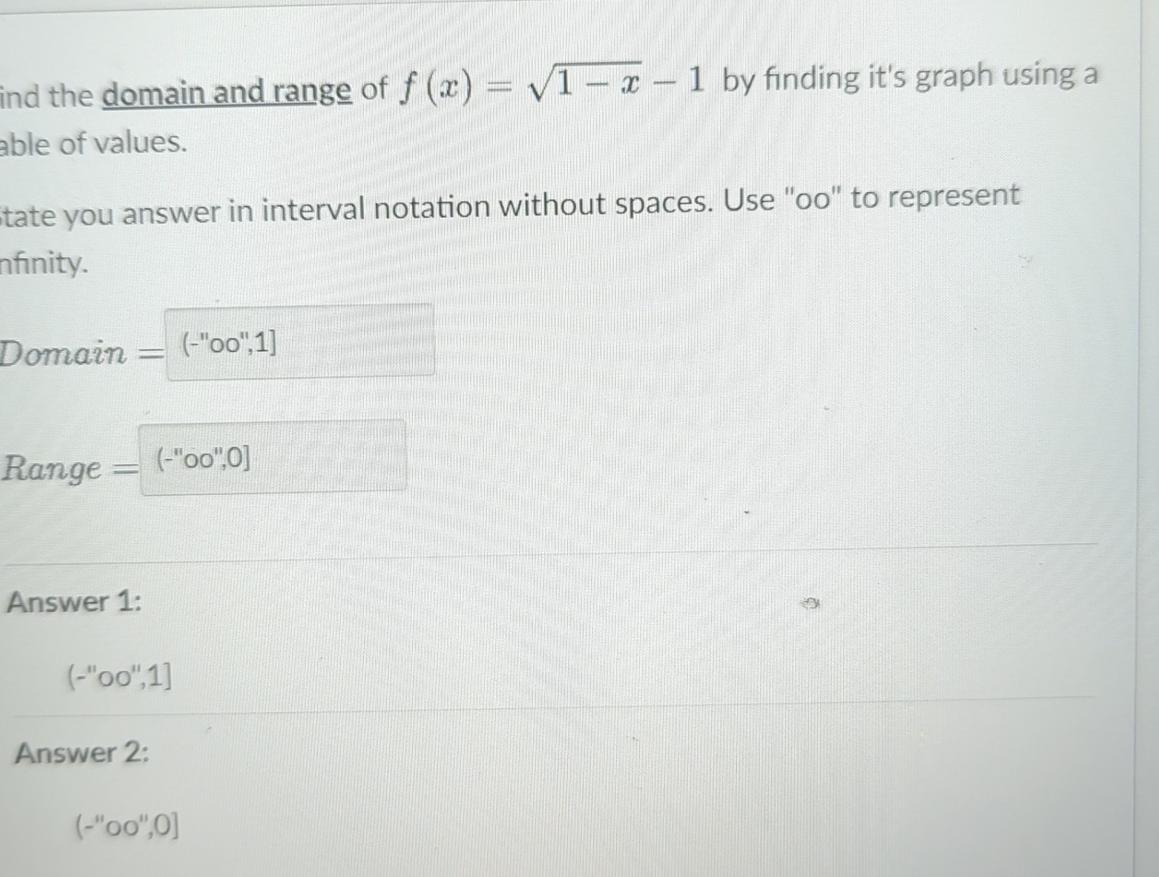 Solved ind the domain and range of f(x)=1-x2-1 ﻿by finding | Chegg.com