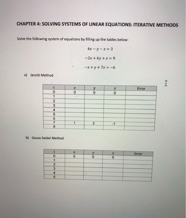 Solved CHAPTER 4: SOLVING SYSTEMS OF LINEAR EQUATIONS: | Chegg.com