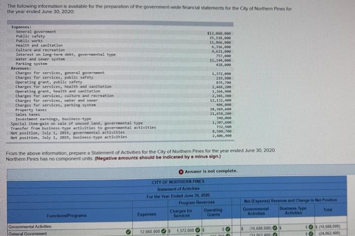 Solved I need help finding the Change in Net Position where | Chegg.com