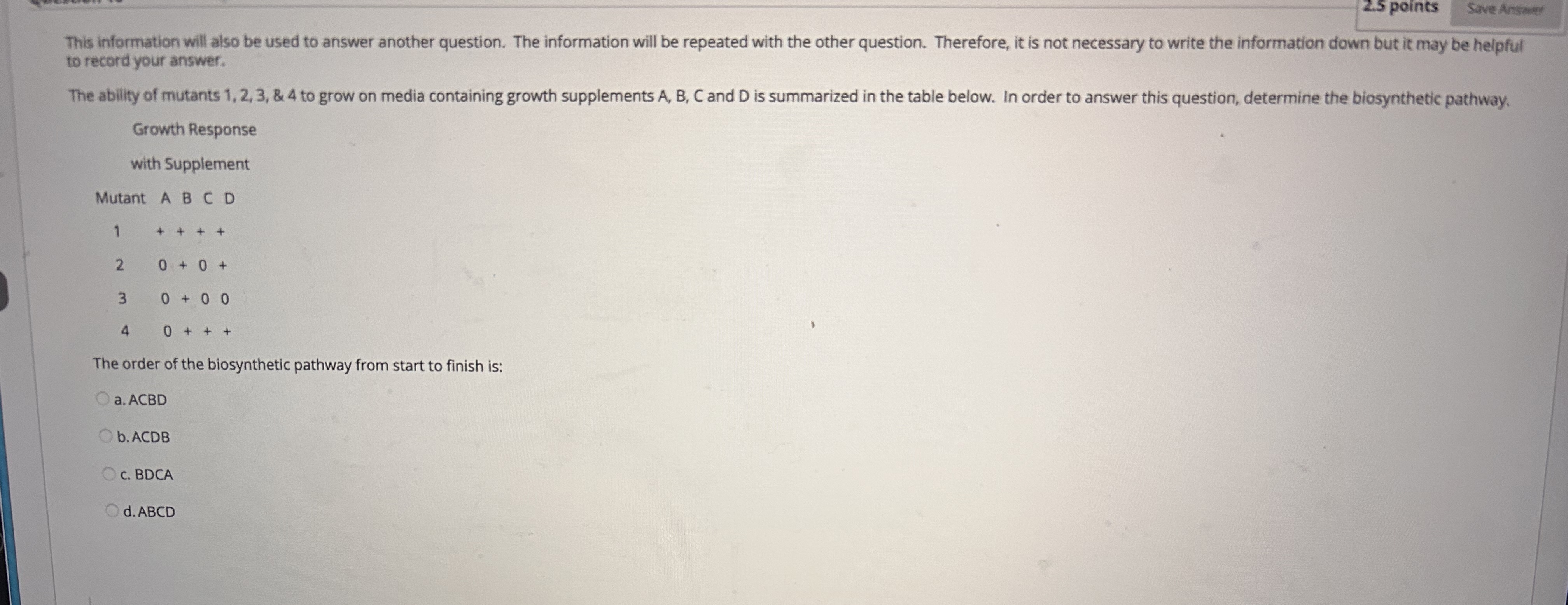 Solved 2.5 ﻿pointsSave AnswerThis information will also be | Chegg.com