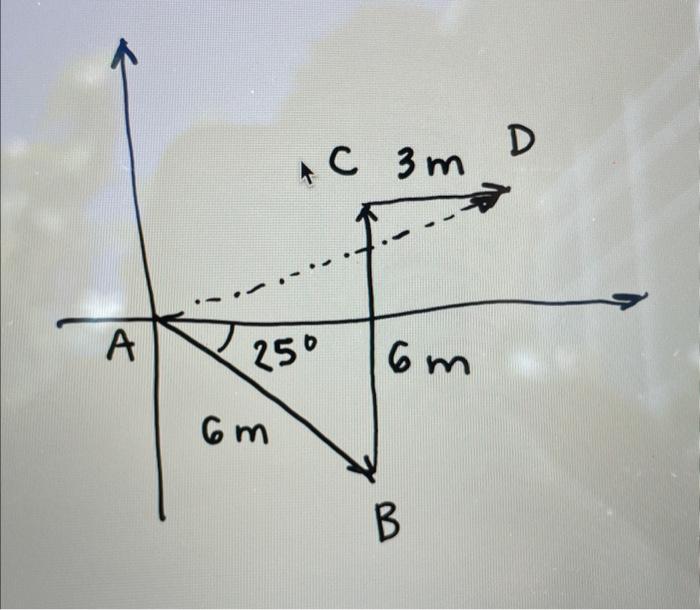 Solved In the attached graph, calculate the lehoth of the | Chegg.com