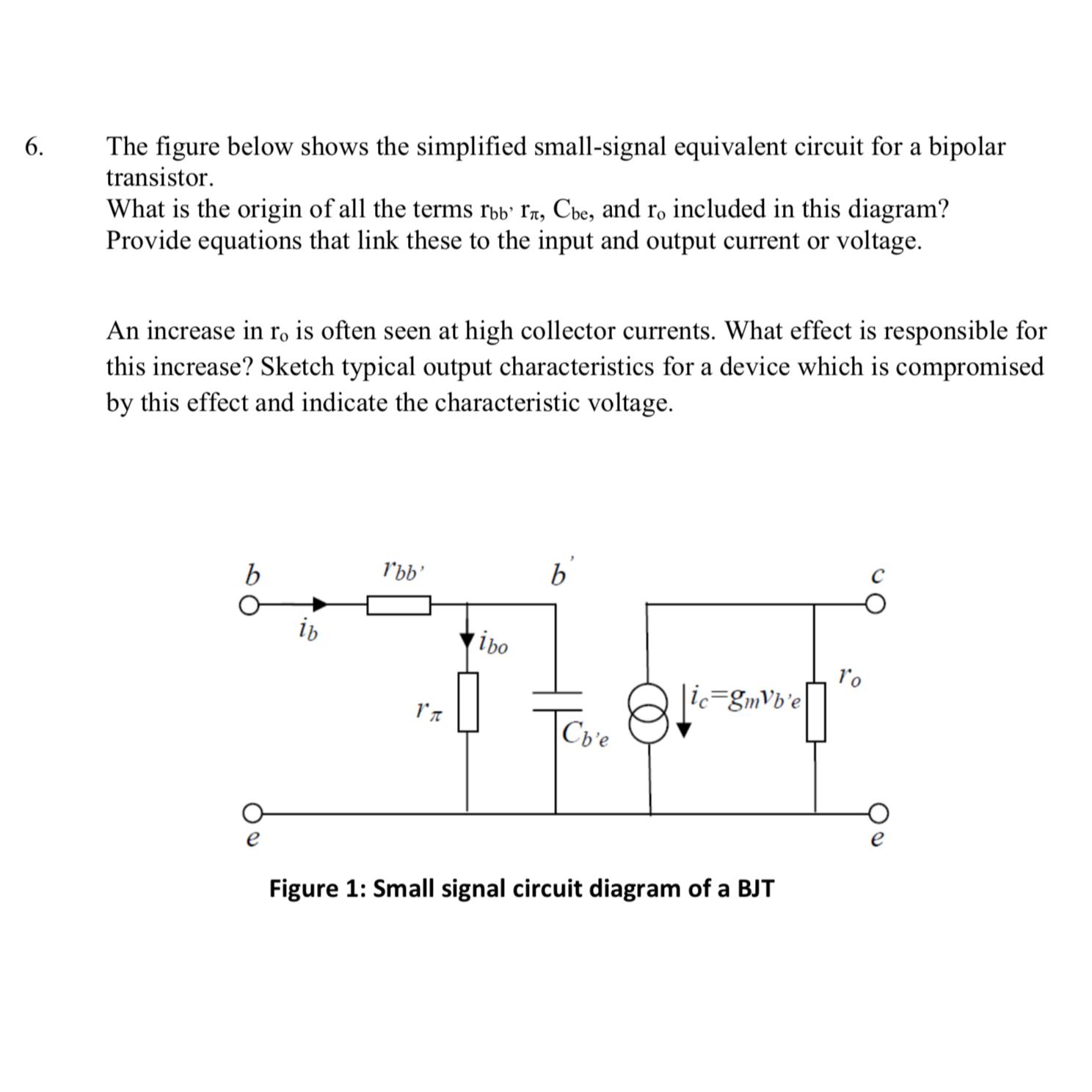 Solved The figure below shows the simplified small-signal | Chegg.com