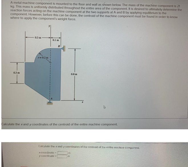 Solved A metal machine component is mounted to the floor and | Chegg.com