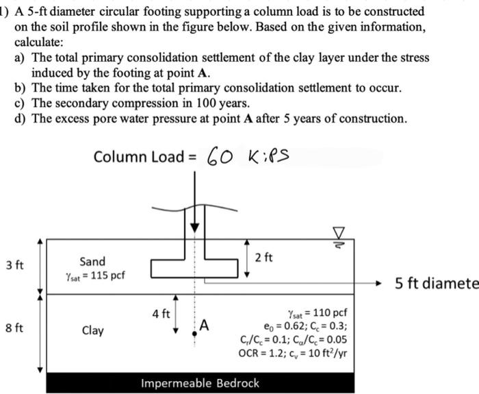 Solved 1) A 5-ft diameter circular footing supporting a | Chegg.com