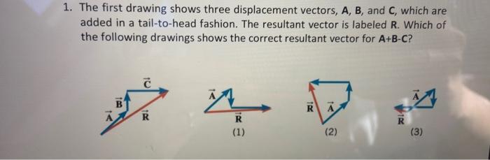 Solved The first drawing shows three displacement vectors, | Chegg.com Solved The first drawing shows three displacement vectors, | Chegg.com