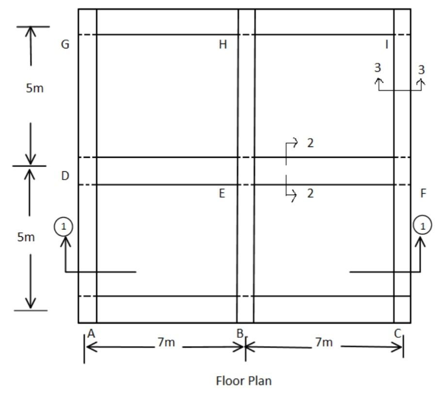The given plan below shows a 2-way floor system | Chegg.com
