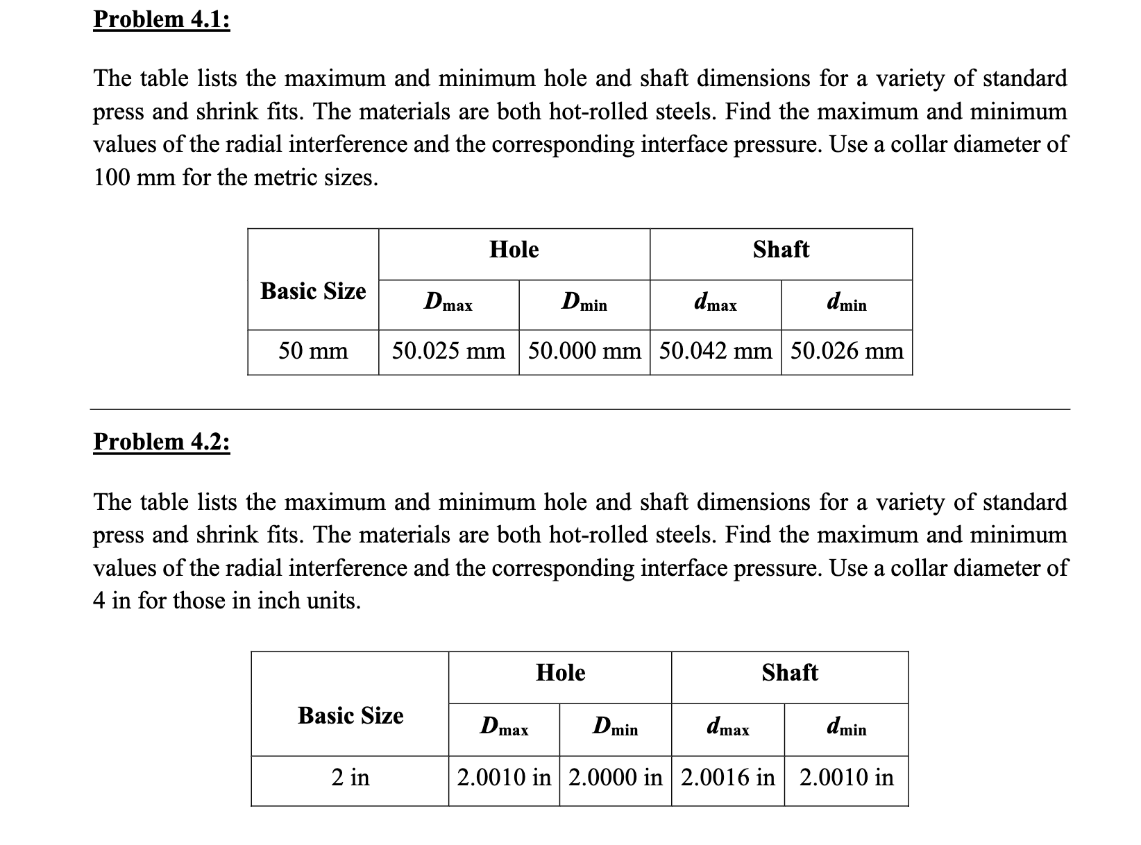 Solved Problem 4.1:The table lists the maximum and minimum | Chegg.com