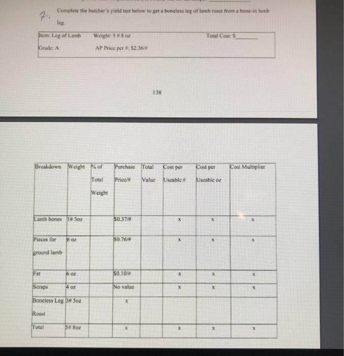 Complete the butcher's yield test below to get a | Chegg.com