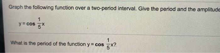 Solved Graph the following function over a two-period | Chegg.com