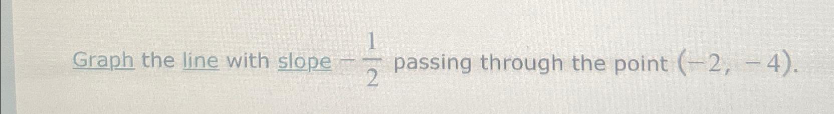 Solved Graph the line with slope -12 ﻿passing through the | Chegg.com
