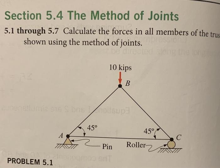 Solved Section 5.4 The Method of Joints 5.1 through 5.7 | Chegg.com