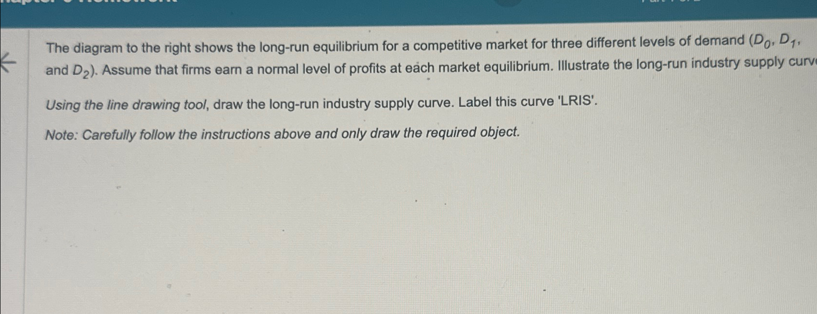 Solved The diagram to the right shows the long-run | Chegg.com