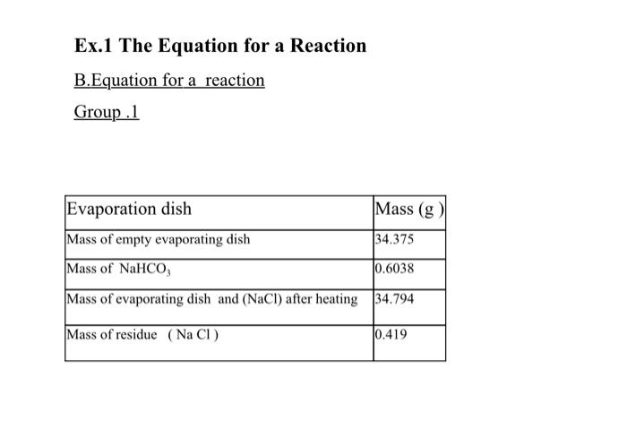 Solved Chemy 101, Experiment 1 Data Sheet, The Equation for | Chegg.com