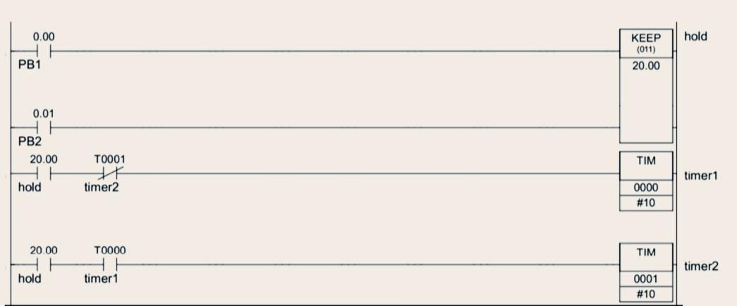 Solved A system consists of 2 pushbuttons, 2 switches and 3 | Chegg.com
