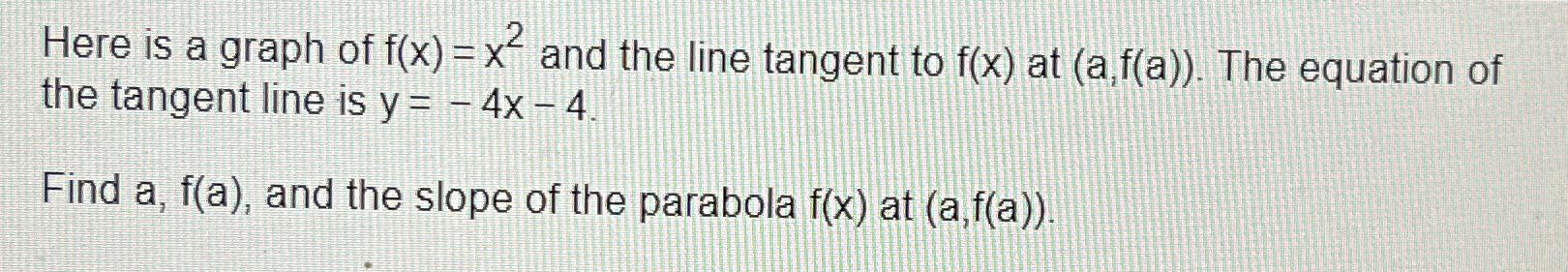 Solved Here is a graph of f(x)=x2 ﻿and the line tangent to | Chegg.com