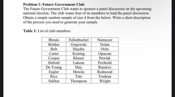 Solved Problem 1: Future Government Club The Future | Chegg.com