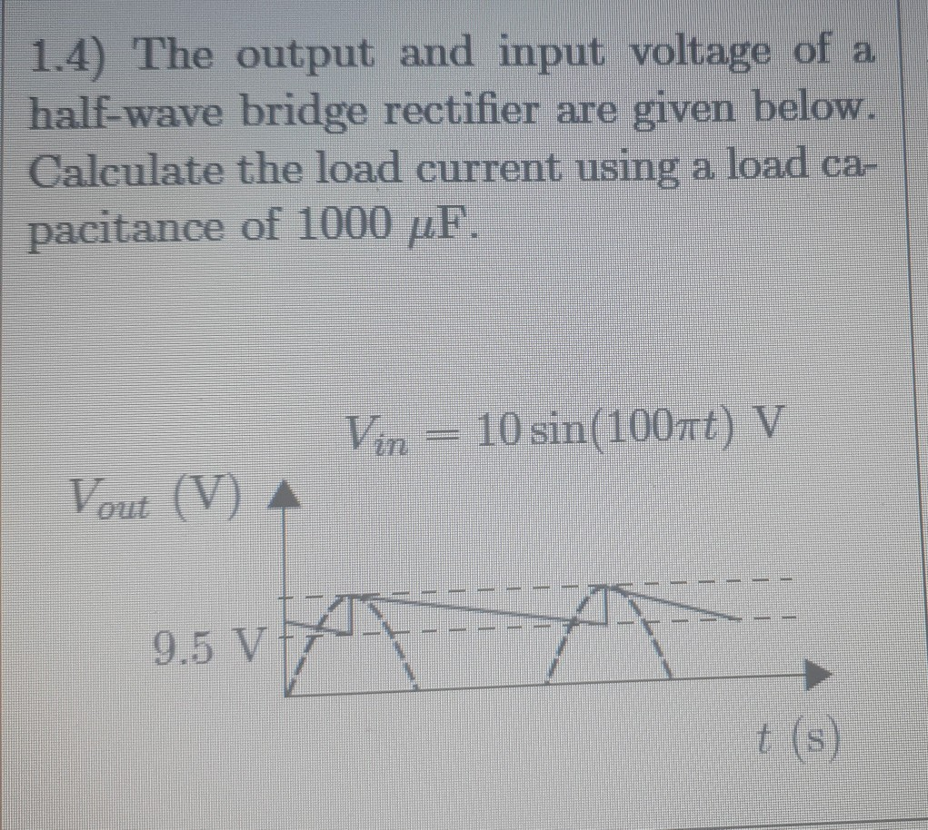 Solved 1.4) The output and input voltage of a half-wave | Chegg.com