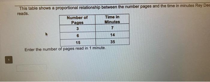 Solved This table shows a proportional relationship between | Chegg.com