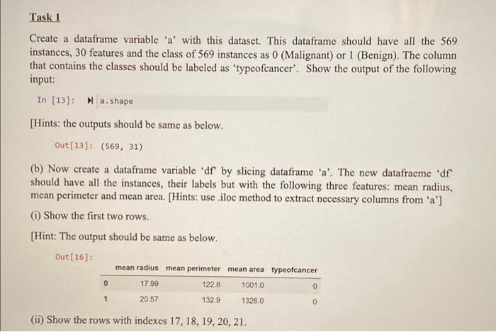 Solved Exploring the breast cancer dataset in sklearn In the | Chegg.com