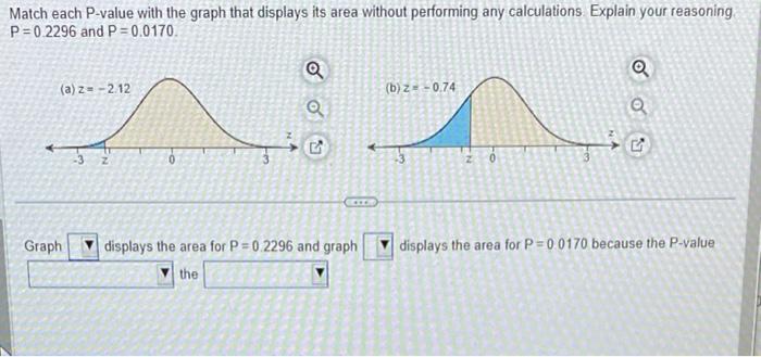 Solved Match each P-value with the graph that displays its | Chegg.com