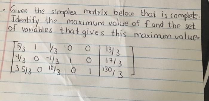 Solved Given the simplex matrix below that is complete | Chegg.com