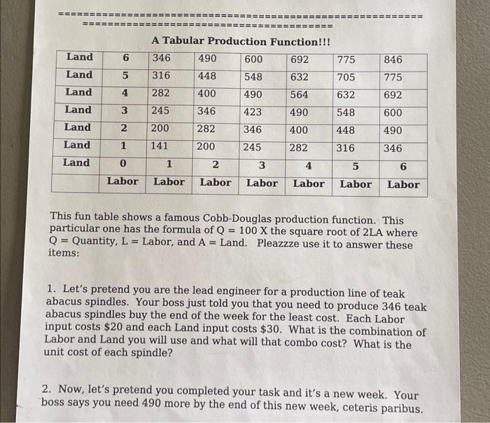 Solved A Tabular Production Function!I! This fun table shows | Chegg.com