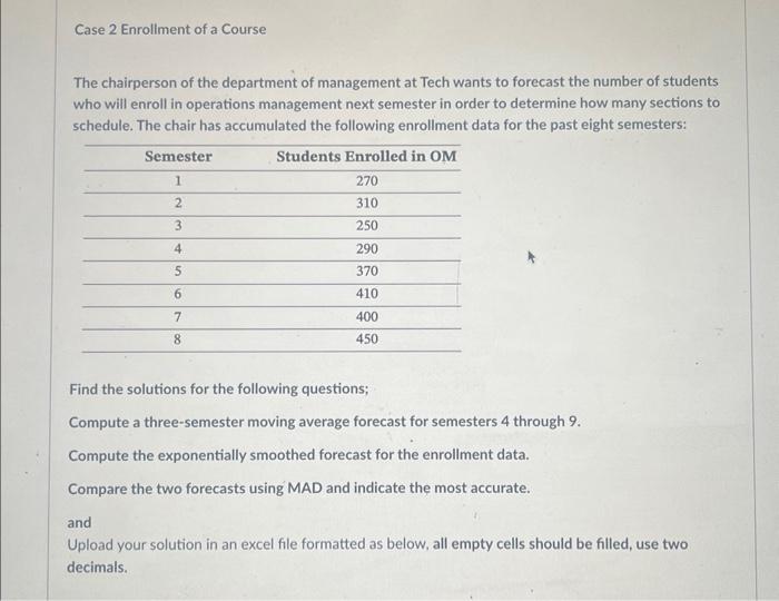 The chairperson of the department of management at | Chegg.com